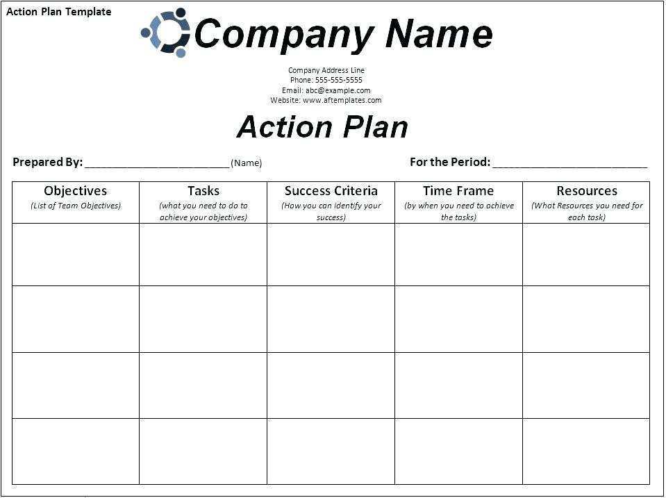 27 The Best Audit Action Plan Template Excel Photo For Audit Action 