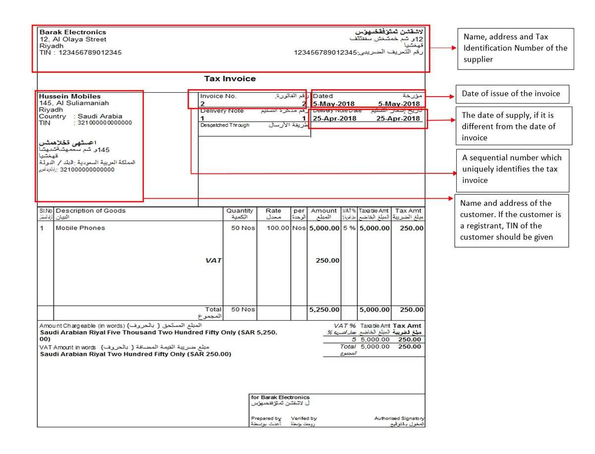 Uae Vat Invoice Format Fta Cards Design Templates