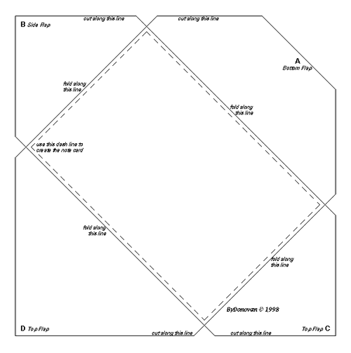 Card Envelope Template 5X7 Cards Design Templates