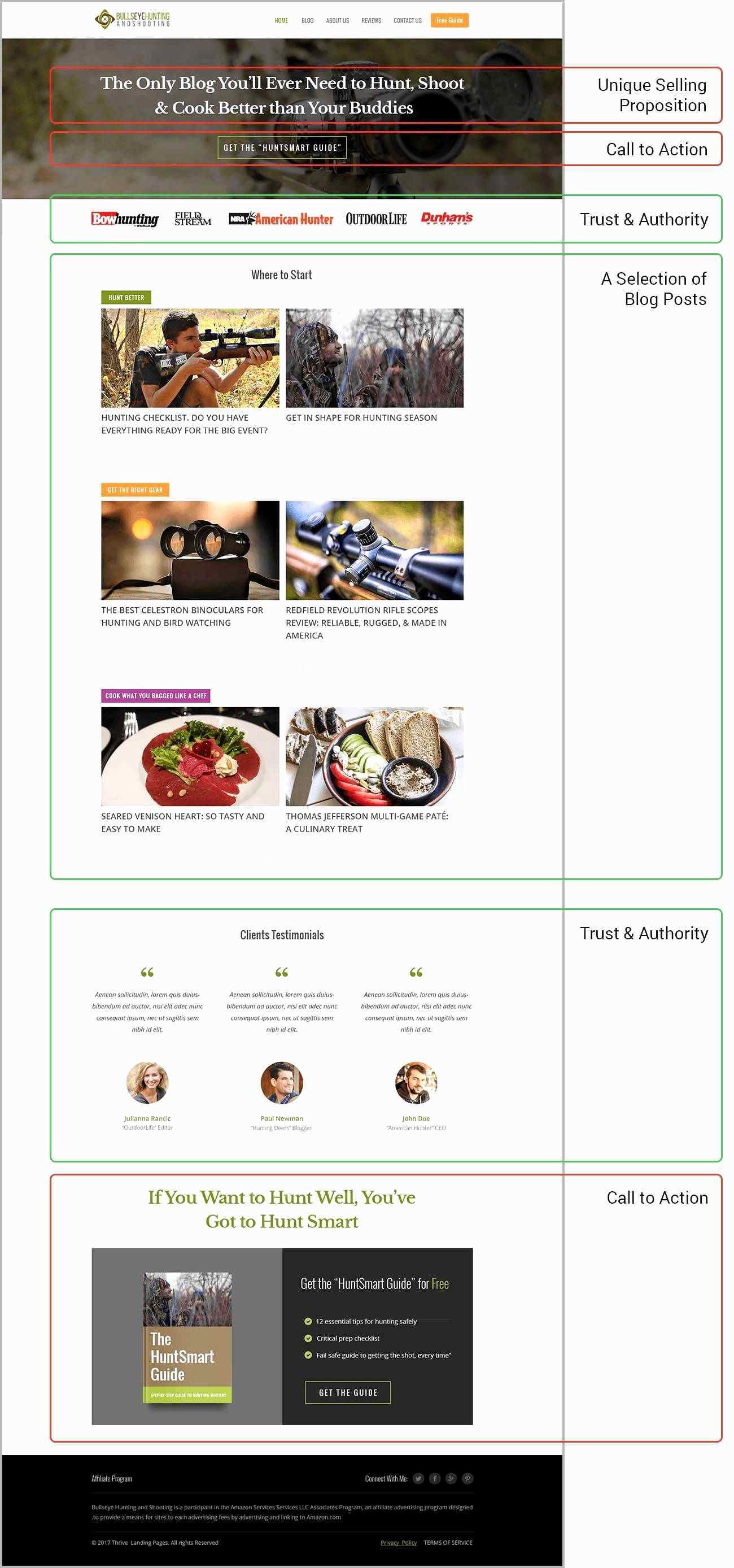 Avery Postcard Template 3380 Cards Design Templates