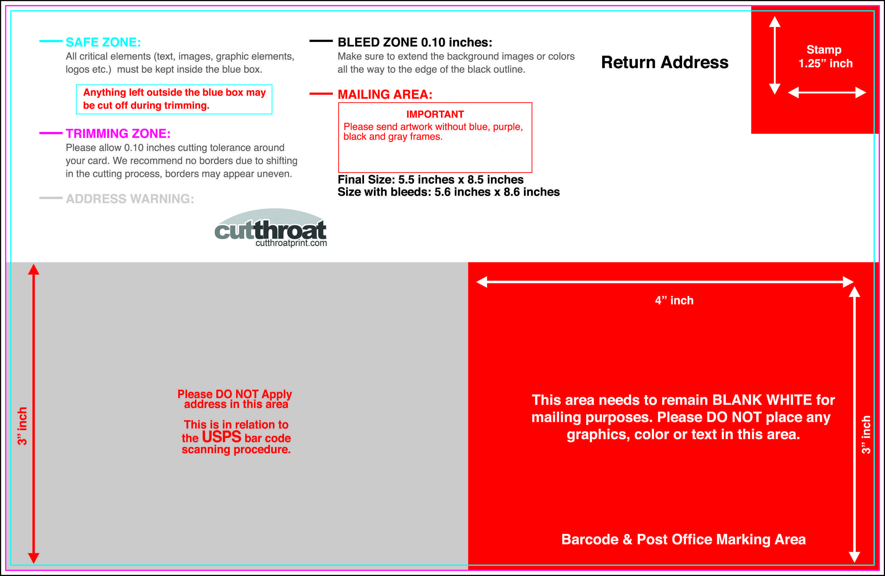 Usps Postcard Specs 5X7 Cards Design Templates