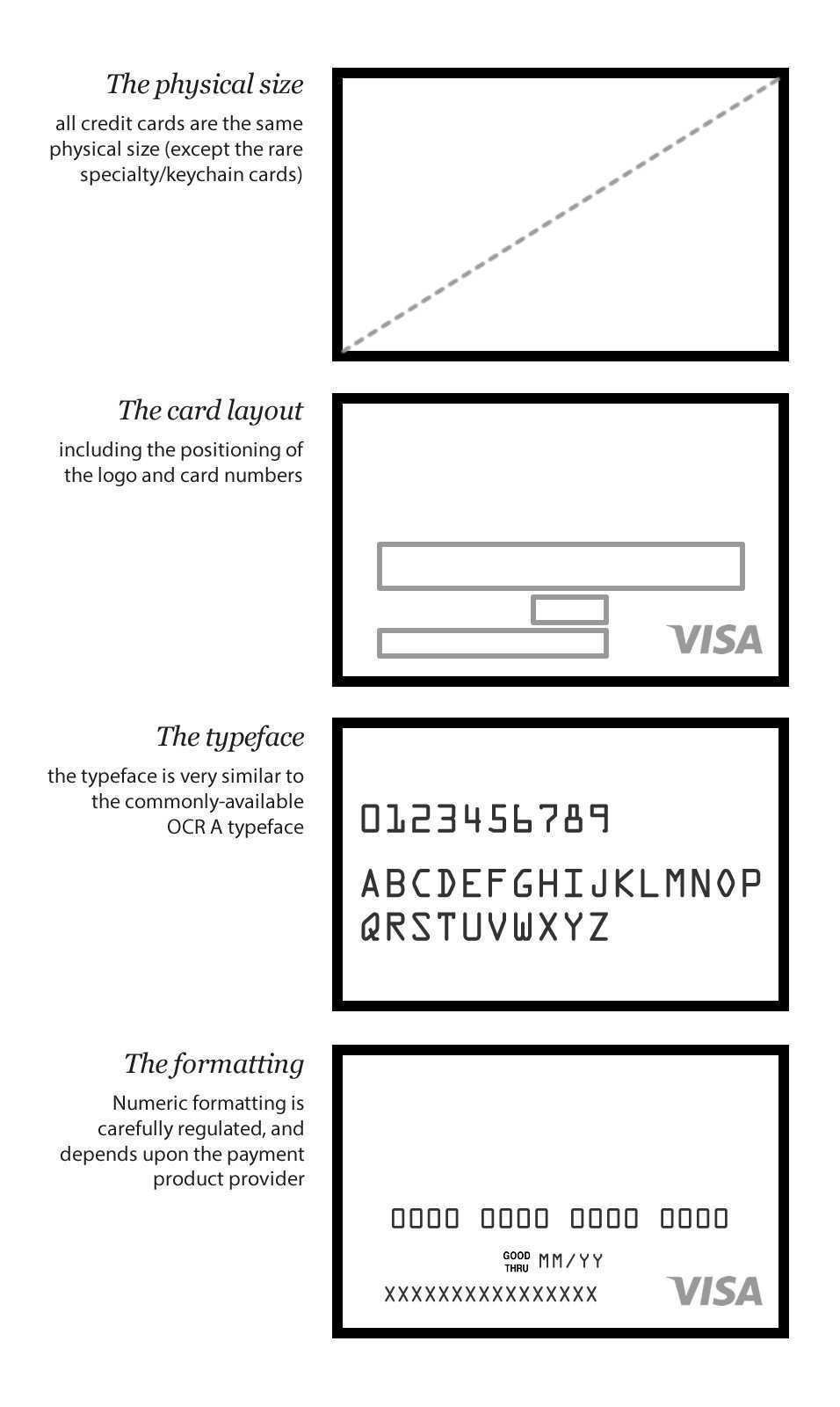 54 Standard Credit Card Size Template For Word Formating For Credit