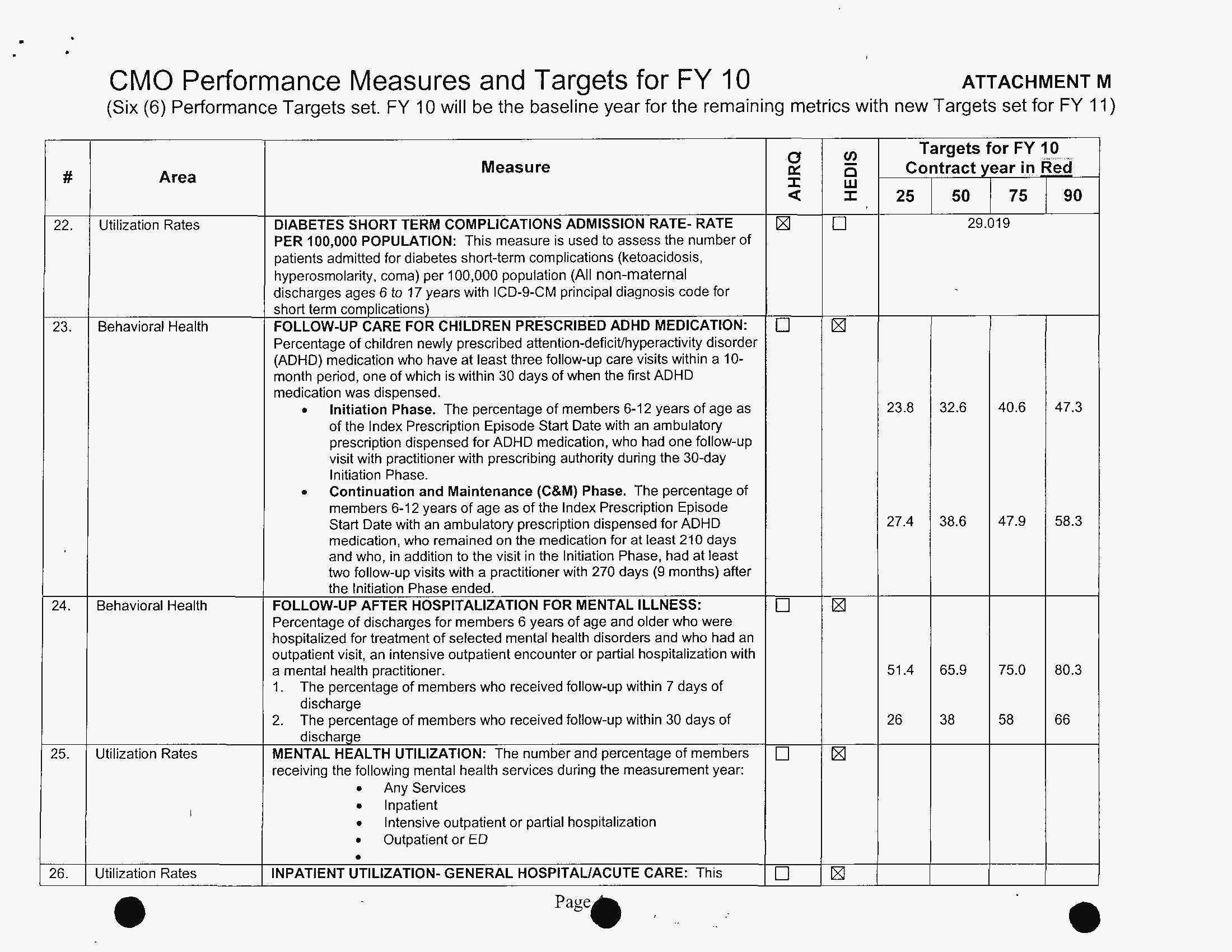 Qapi Report Template Qapi Report Template