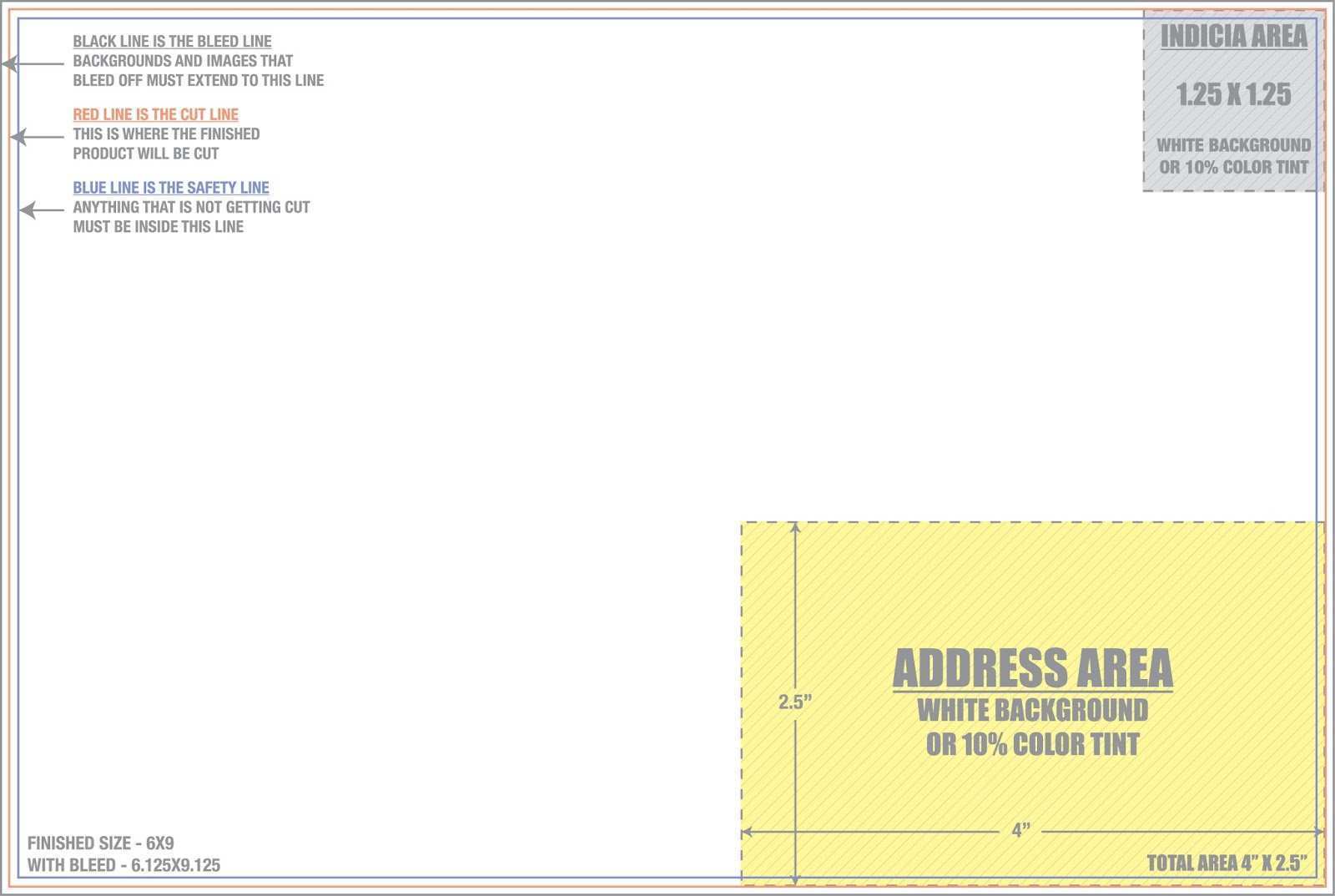 Usps Postcard Template 6X9 Cards Design Templates