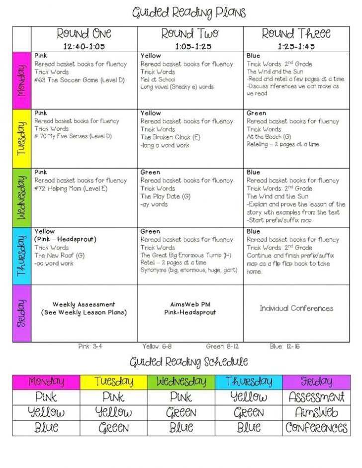 73 Format 2Nd Grade Class Schedule Template In Photoshop For 2Nd Grade