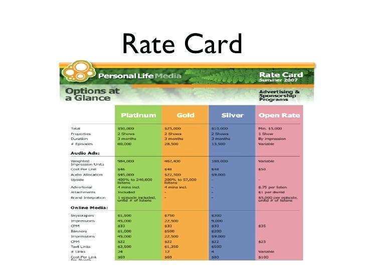 75 Creating Rate Card Template Advertising With Rate Card Template