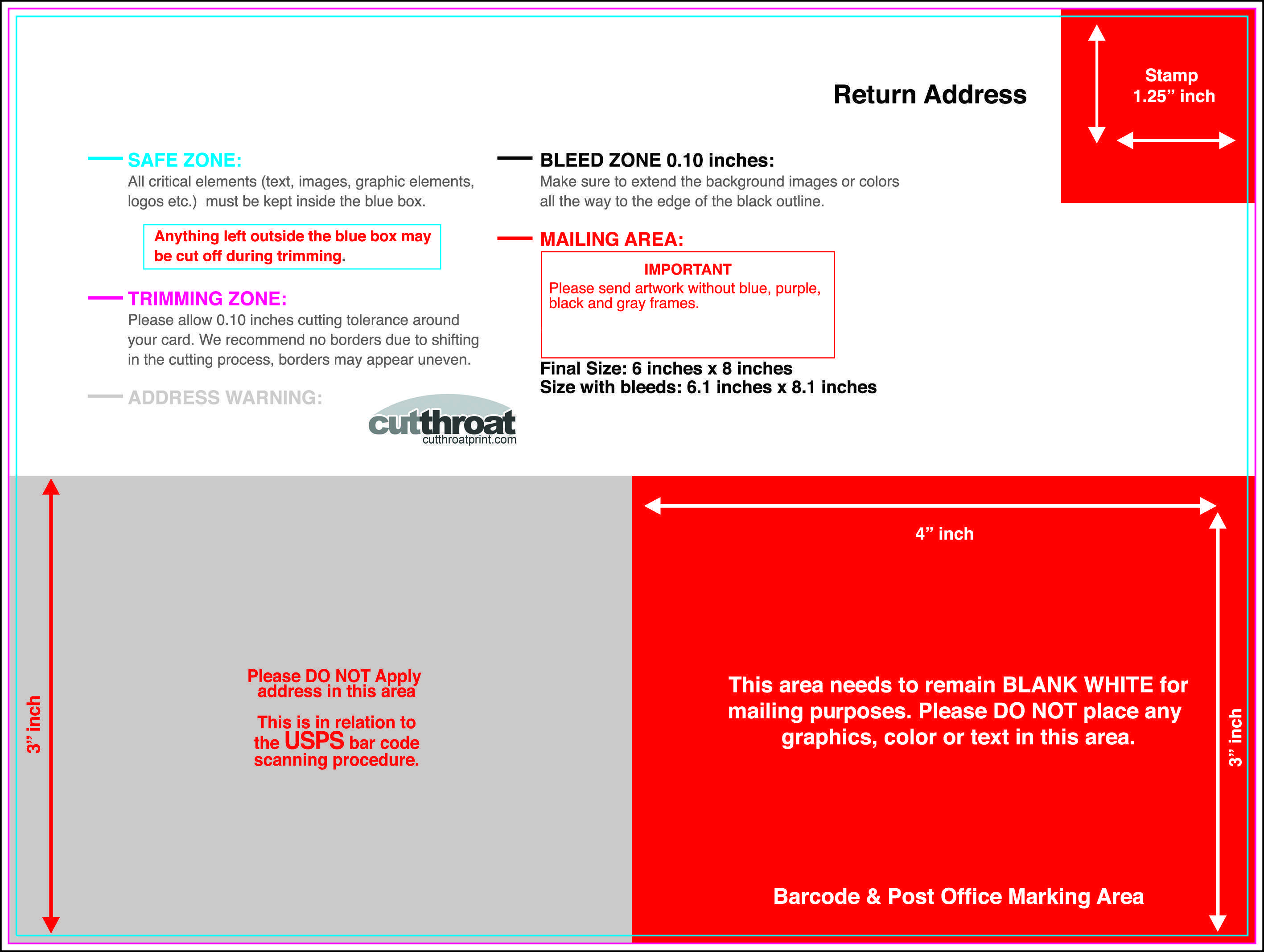 Usps Template For Postcards