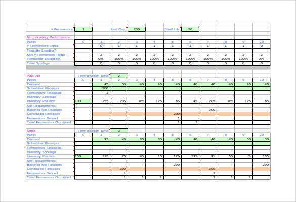 Manufacturing Production Schedule Template Excel Cards Design Templates