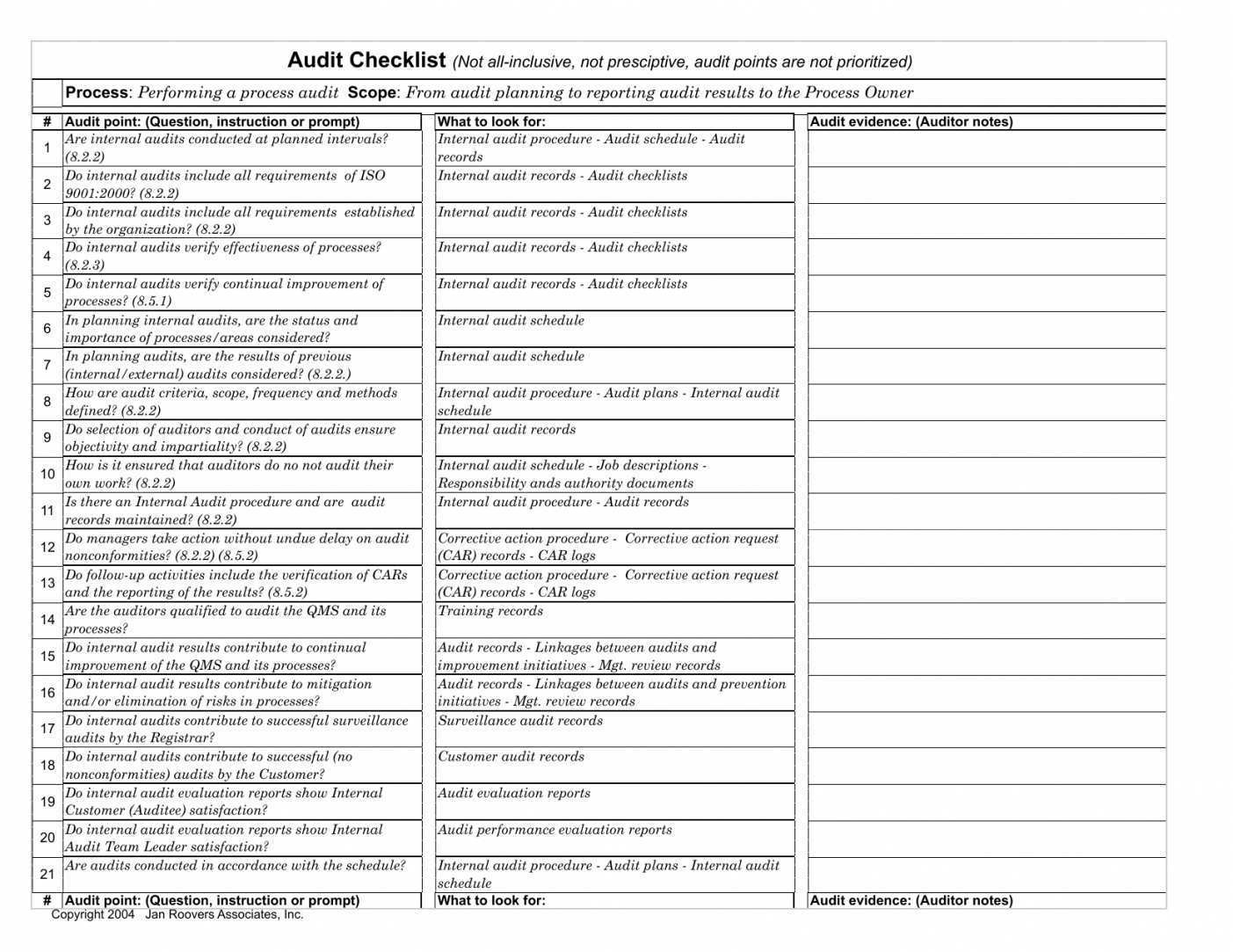 92 Best Audit Plan Template Xls PSD File For Audit Plan Template Xls