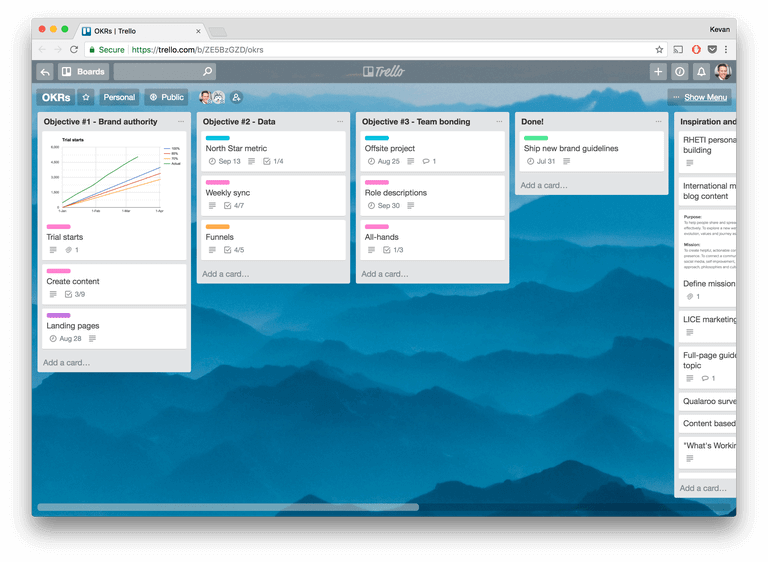 Card Template Trello Cards Design Templates