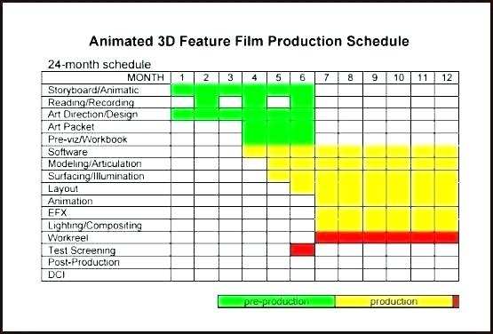 97 Creating Tv Show Production Schedule Template PSD File By Tv Show 
