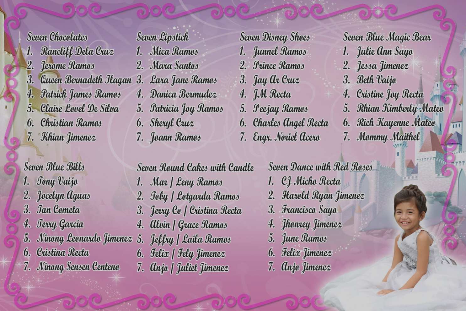 54 Printable Example Of Invitation Card For 7Th Birthday Layouts By 